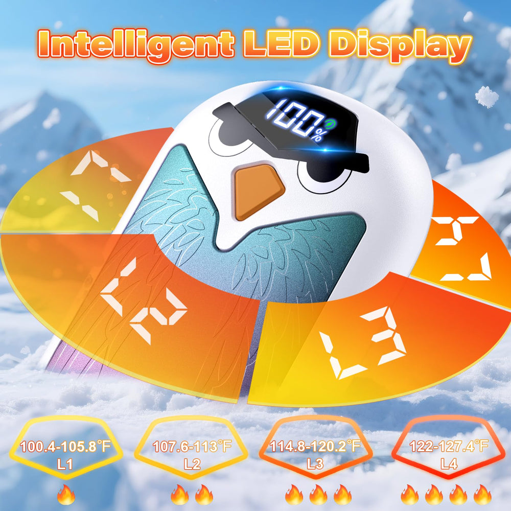 FYALLASO Electric Hand Warmer 2-Pack - LED Display, AI Temp Control, 4 ...